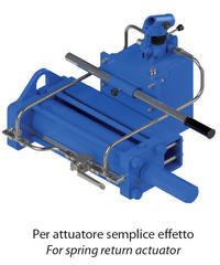 Spring return SR type Heavy Duty carbon steel actuator
