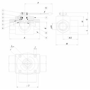 Compare of Item 541 carbon steel ball valve